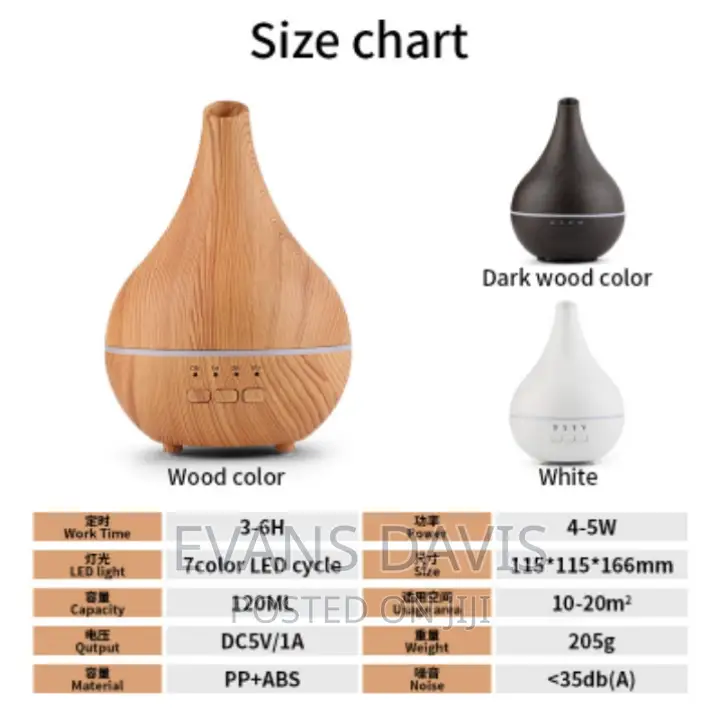 Electric Diffuser / Humidifier Wifi Spy Camera in Awoshie - Security ...