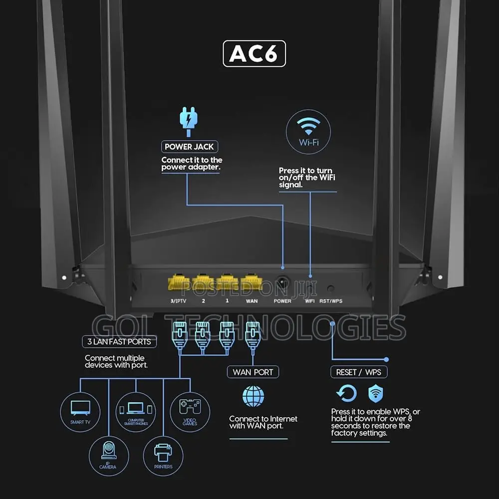 Network Router ( Dual Band) in Greater Accra - Networking Products, Gol ...
