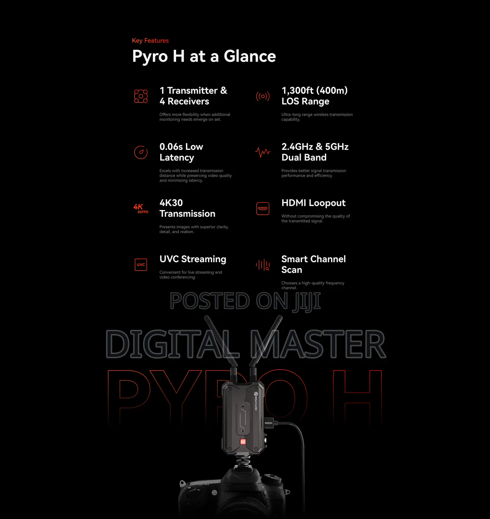 Hollyland Pyro H Hdmi Wireless Video Transmission System in Accra ...