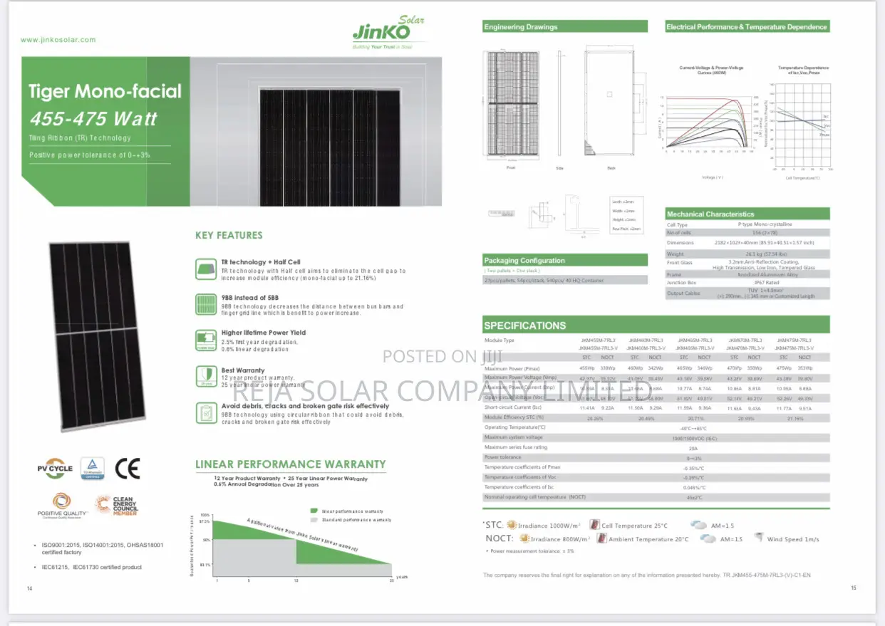 Jinko 475w Solar Panels Available for Sale in East Legon - Solar Energy ...