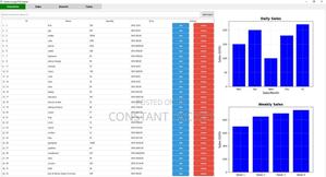 Pos System in Achimota - Computer & IT Services, Constant Sackey | Jiji ...