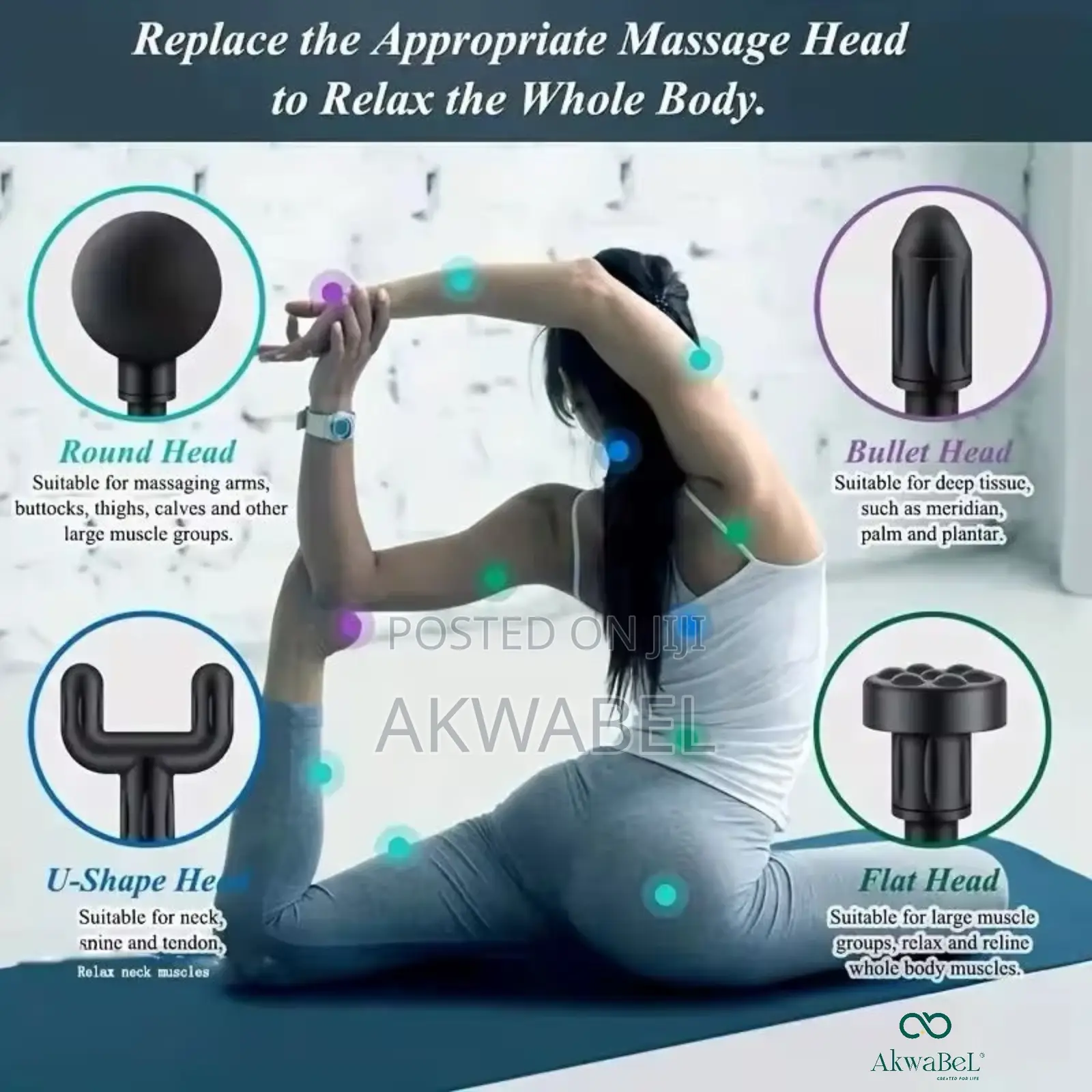 6 Speed Levels • Deep Tissue • Massage Gun in Greater Accra - Massagers ...
