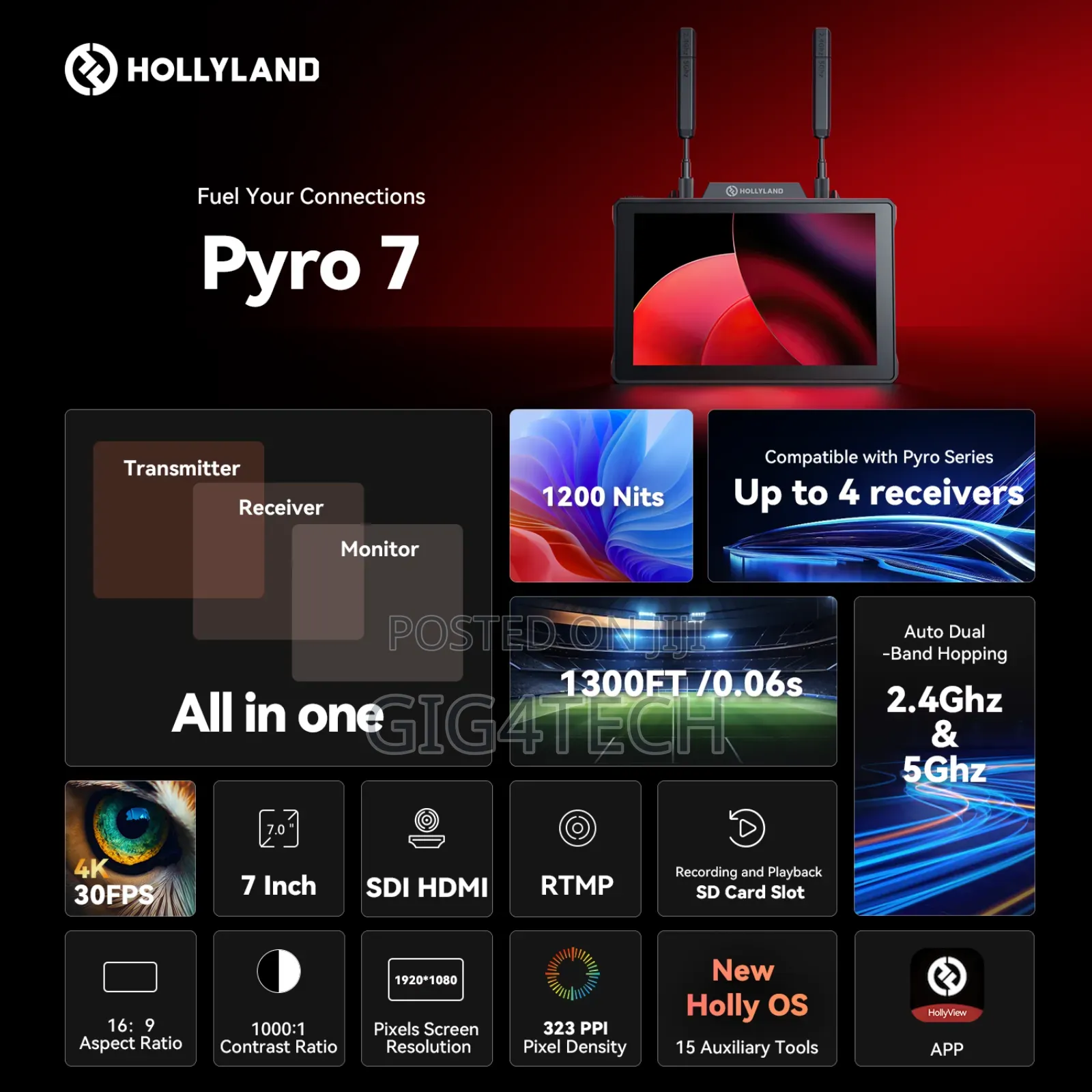 Hollyland Pyro 7 Wireless Transceiver Monitor in Accra Metropolitan ...