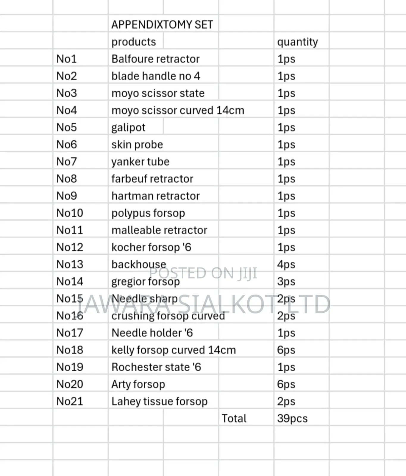 Appendectomy and Hernia Set 39 PCS Standard Pack in Achimota - Medical ...