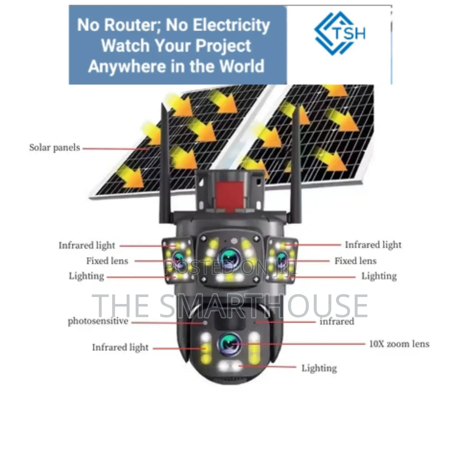 Smart Solar 4g Triple Lens CCTV Camera in McCarthy Hill - Security ...