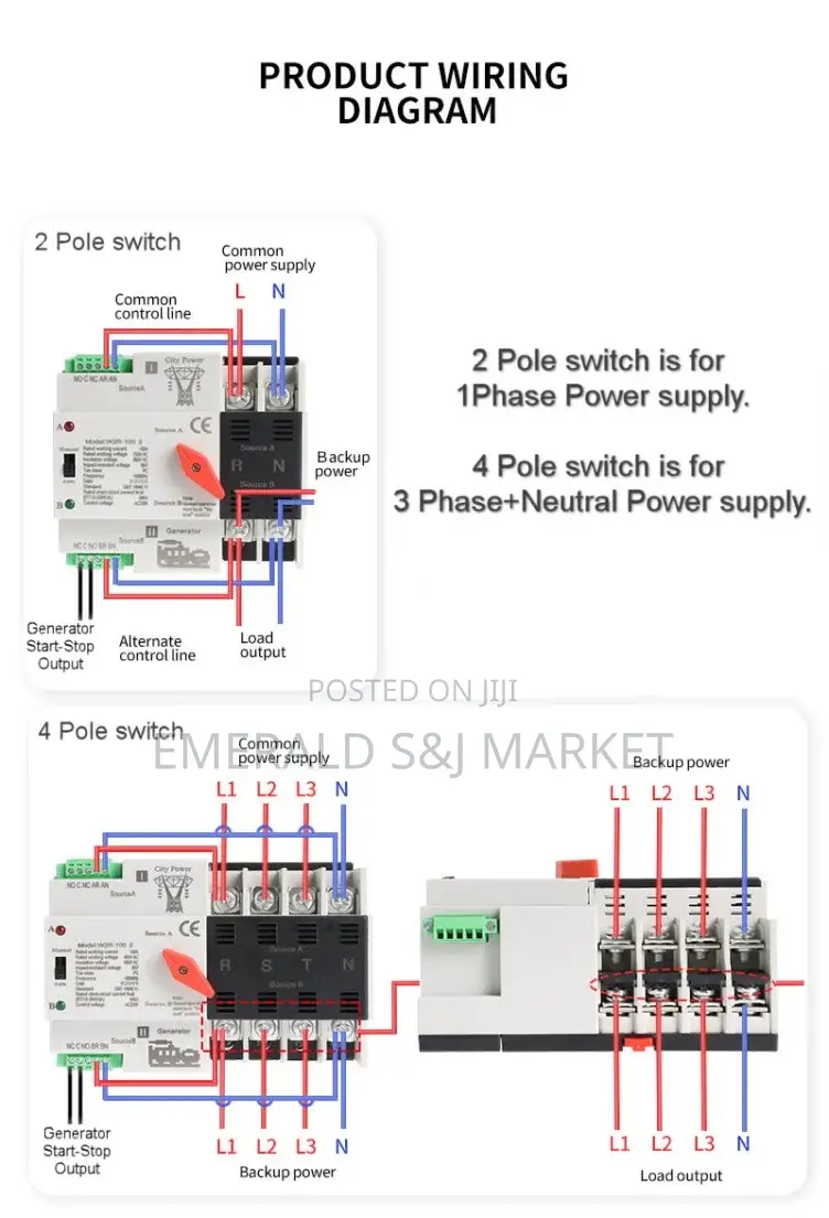 Automatic Transfer Switch 3 Phase Ats in Adenta - Electrical Equipment ...