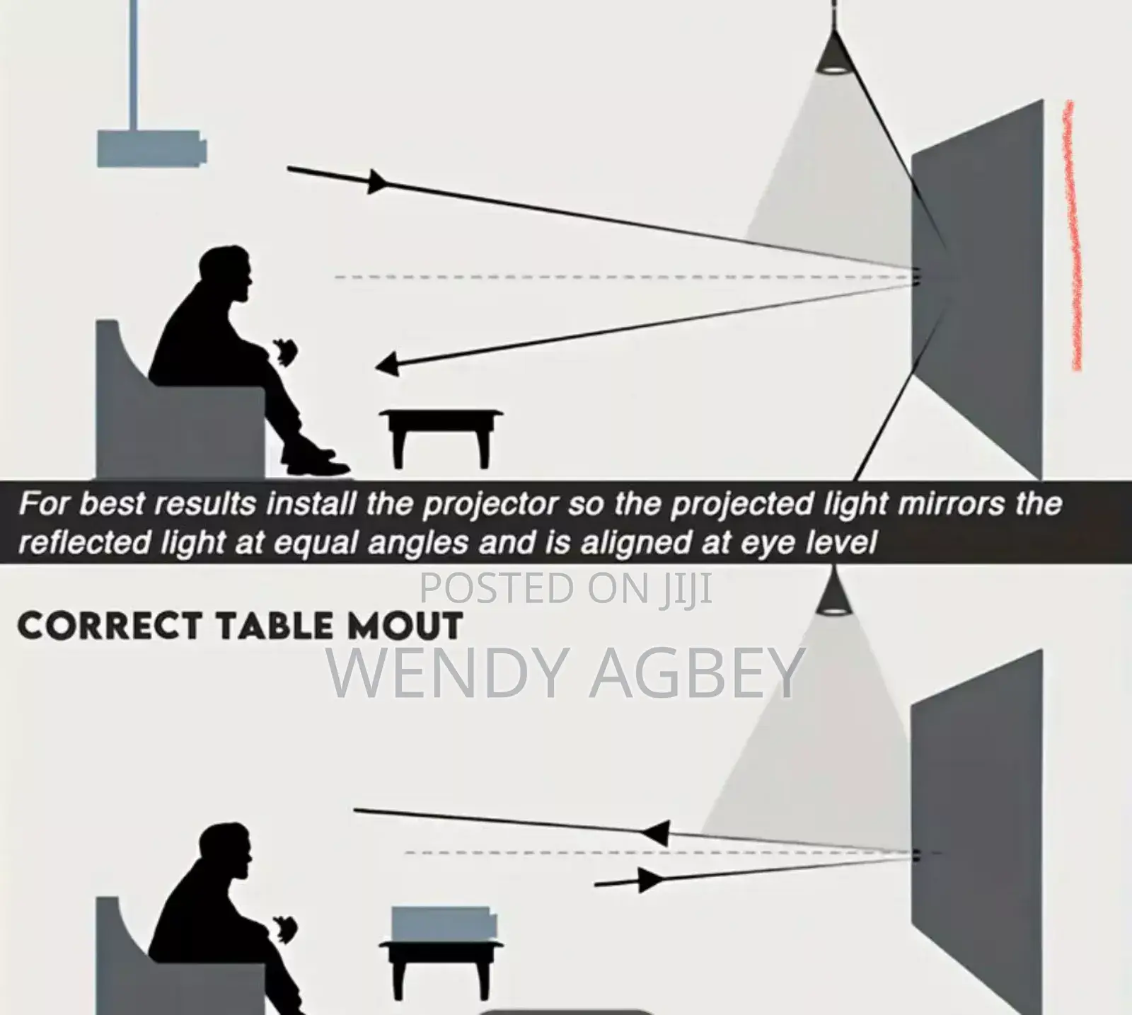 Anti Light Projector Screen for sale - Price: GH₵ 800 on Jiji.com.gh ...